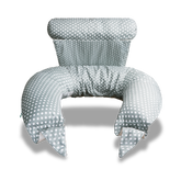 Breastfeeding Positions with a Nursing Pillow – Koala Babycare ...